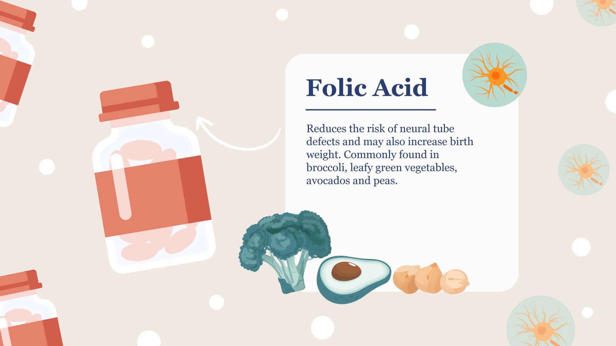 Multiple micronutrient supplements: Breaking the intergenerational ...