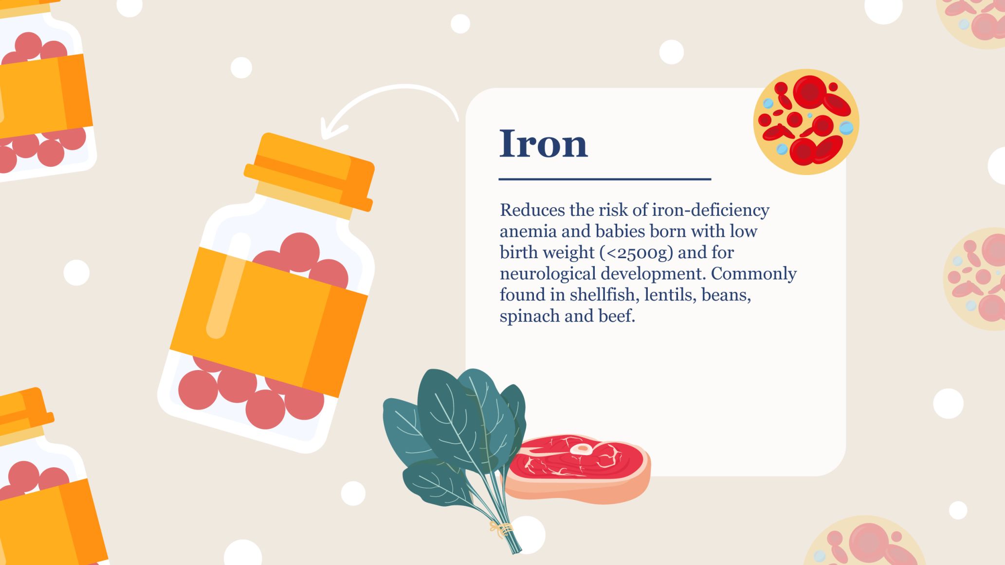 Multiple micronutrient supplements: Breaking the intergenerational ...