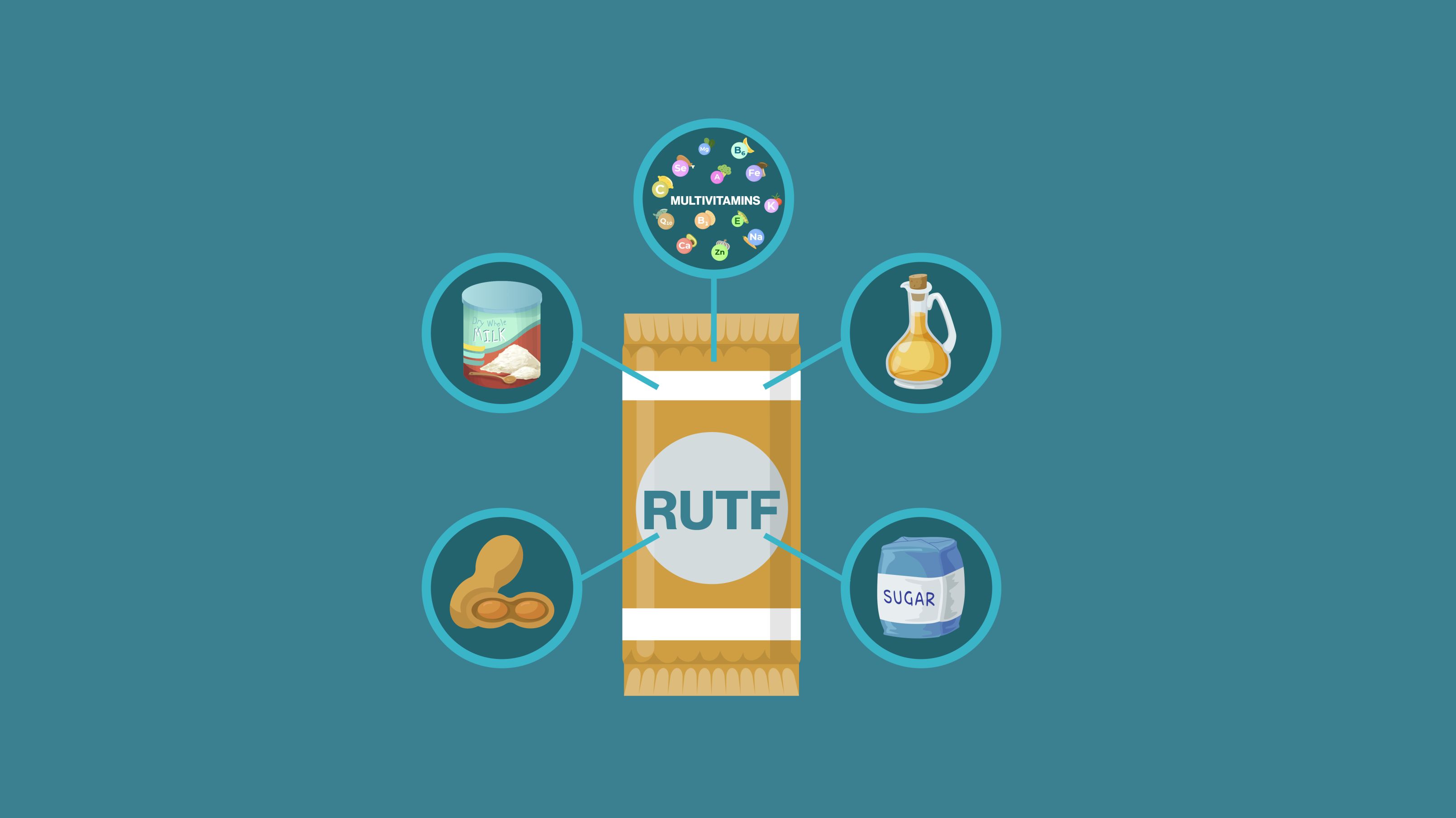 The 'missing ingredient' in the fight against malnutrition